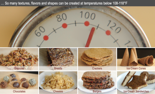 Welcome to the world of raw food... - Raw Kitchen Magician