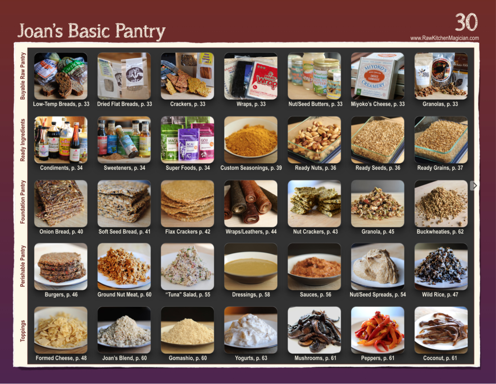 2.5-The Raw Kitchen Bible - Raw Kitchen Magician