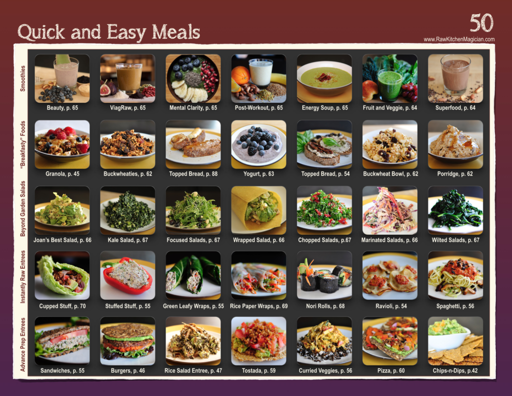 2.5-The Raw Kitchen Bible - Raw Kitchen Magician